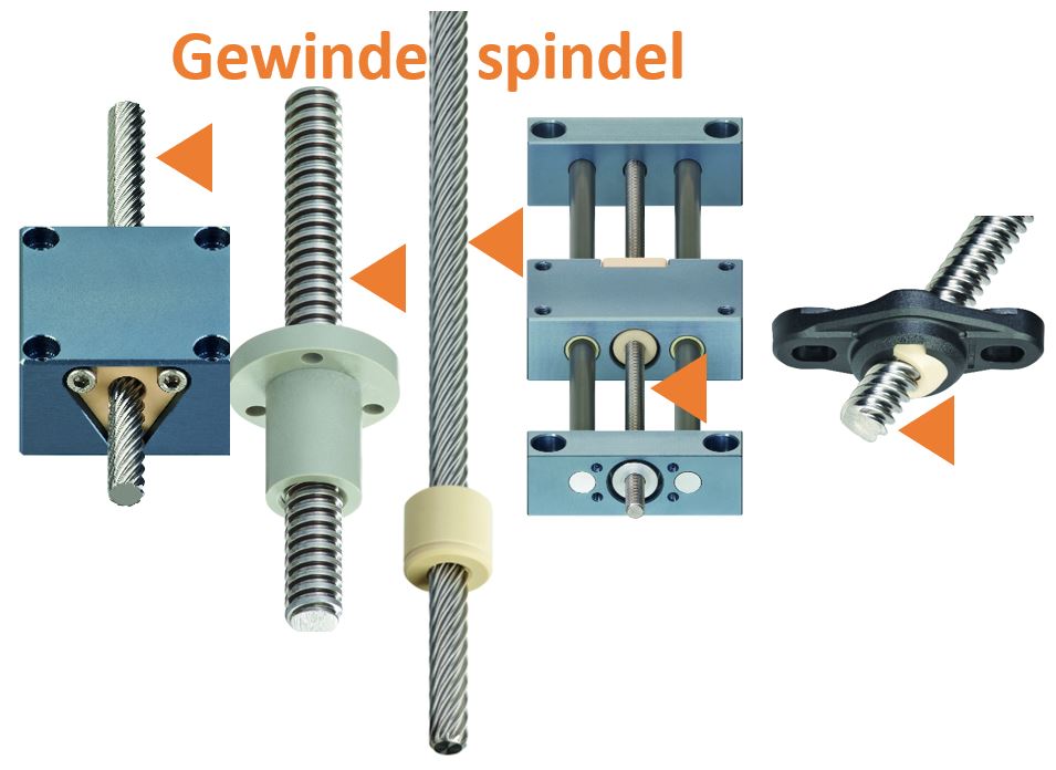 Gewindespindel für jeden Einsatz (Teil 2) - igus® Blog