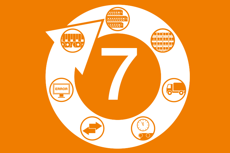 Was ist Lean Management und wie arbeitet man lean? | igus Blog