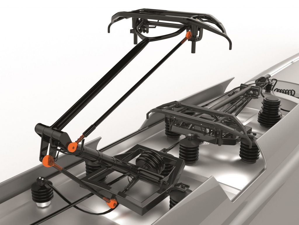 igubal - igus® Blog